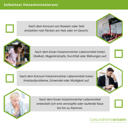 Histaminintoleranz: Symptome, Lebensmittel & Behandlung